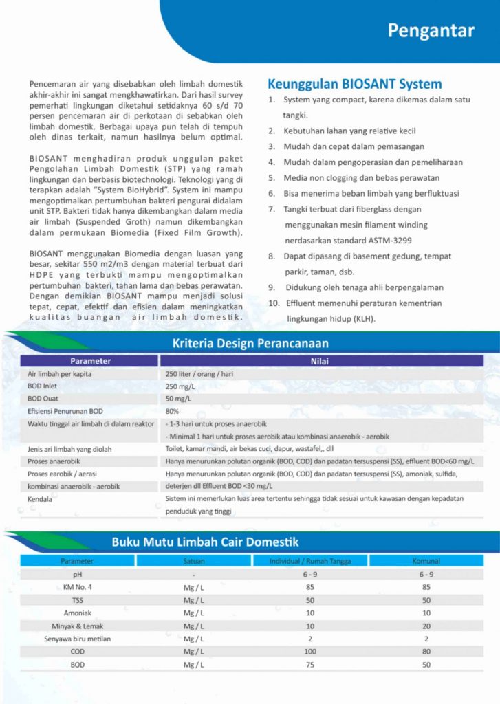 Package Biotech Biosant - Biosant Tirta Lestari
